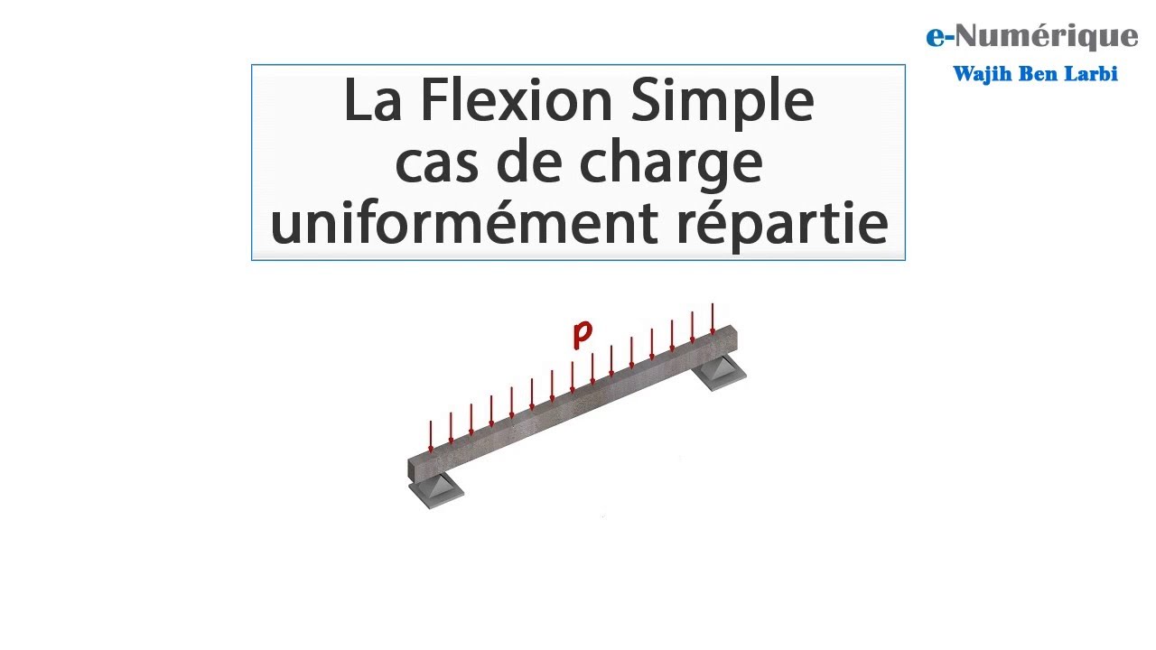 Flexion simple cas de charge uniformément répartie - YouTube