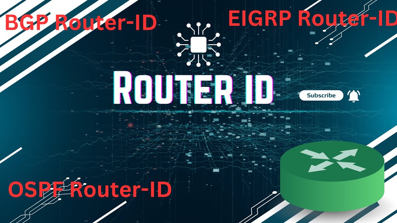 Router-ID | EIGRP RID| OSPF RID | BGP RID| how to configure Router-ID | CCNP|CCNP|CCIE - YouTube