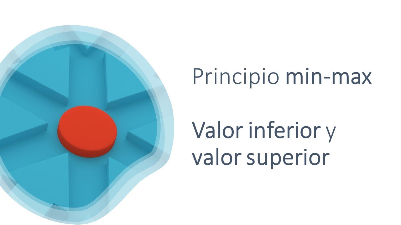 5-Principio min-max (Teoría de juegos) - YouTube