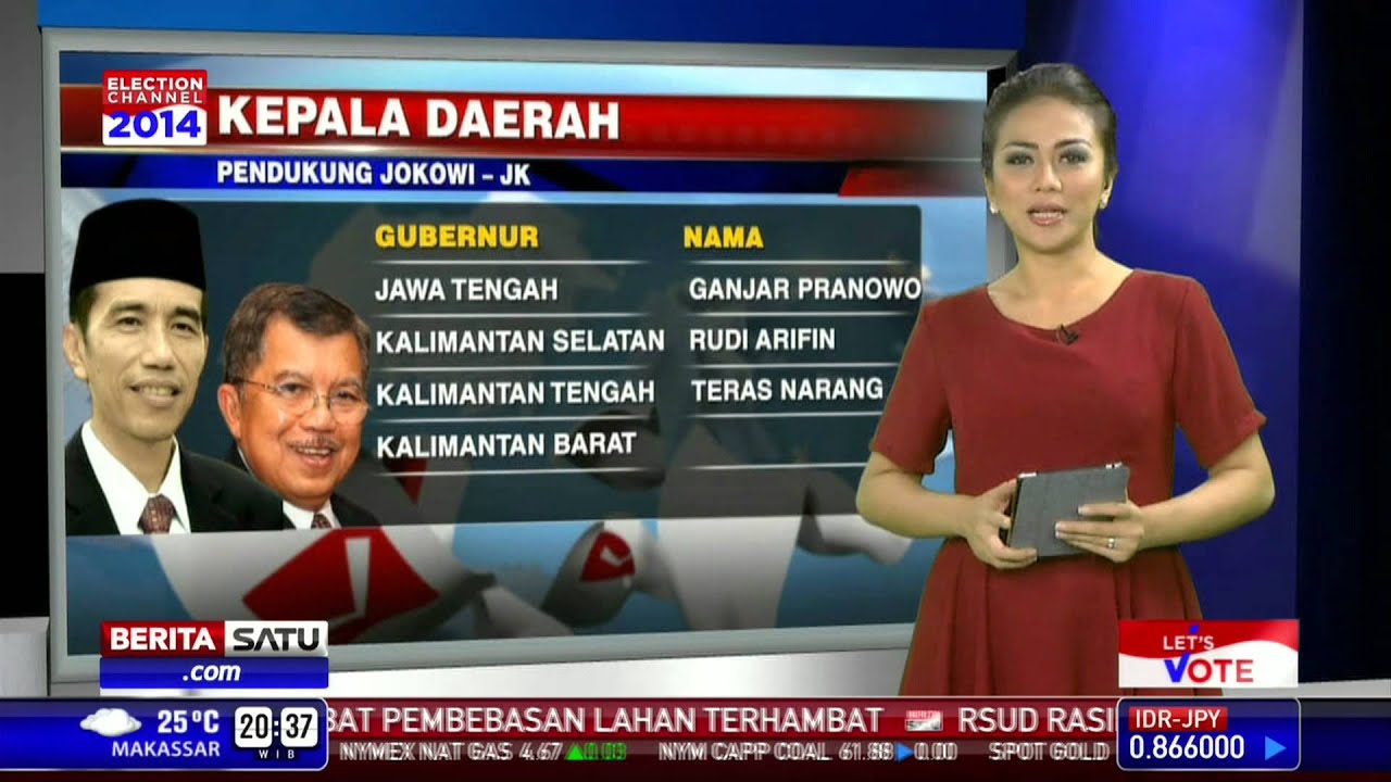 Peta Dukungan Pilpres 2014 - YouTube