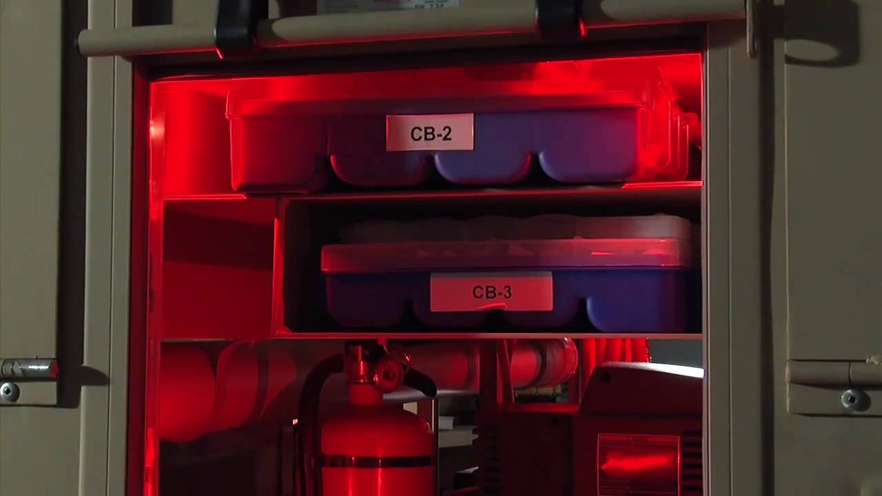 Mandus Group Product Promo - YouTube