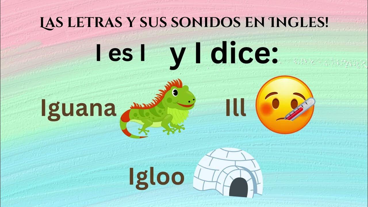 Las letras y sus sonidos en Ingles! - YouTube