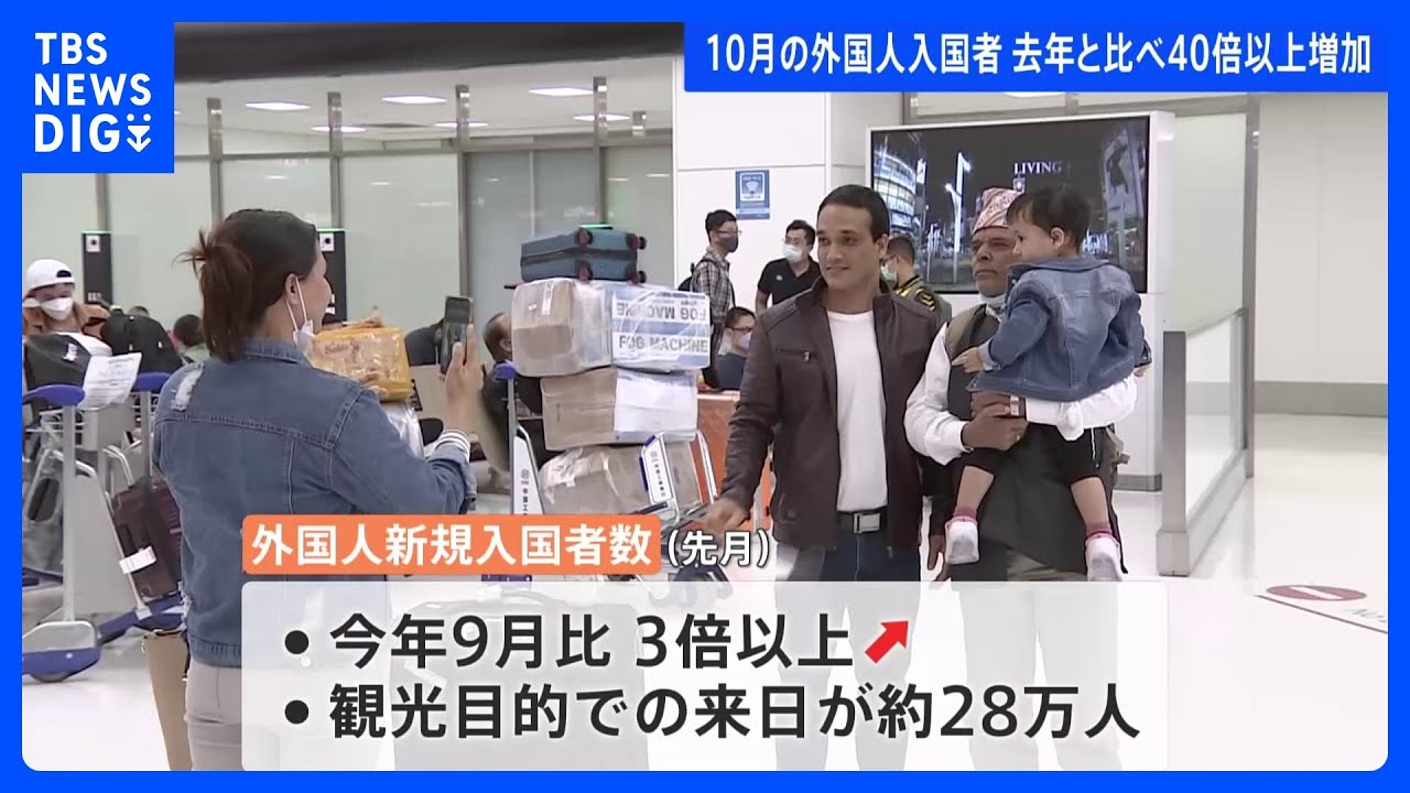 外国人新規入国者数が前年比40倍に急増もコロナ前の2割|tbs News Dig Youtube