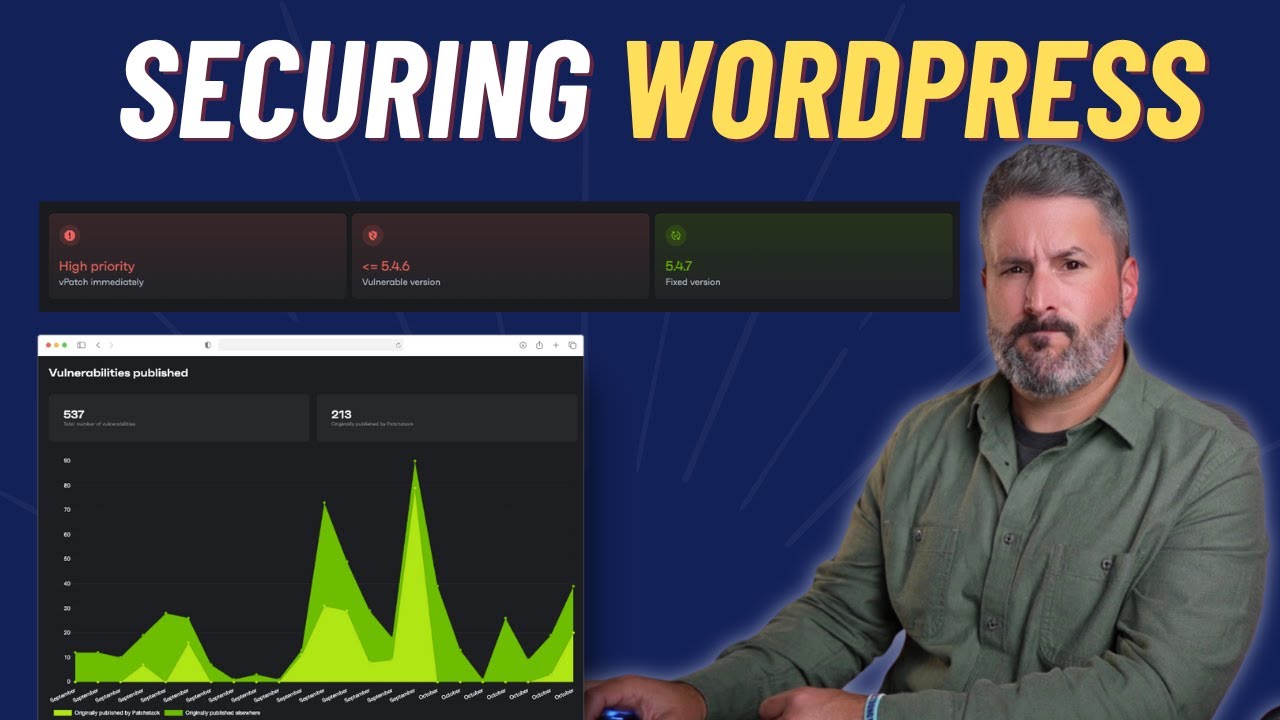 5 SIMPLE Steps to Securing WordPress - YouTube