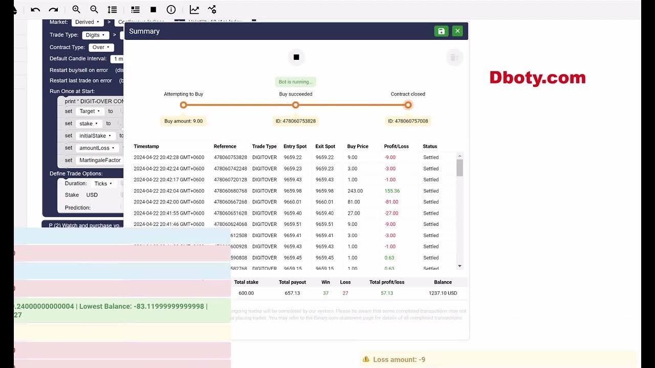 Free Binary Deriv Bot - Digit Over Compound Strategy Deriv Bot | Advanced Massive Deriv Bot ...