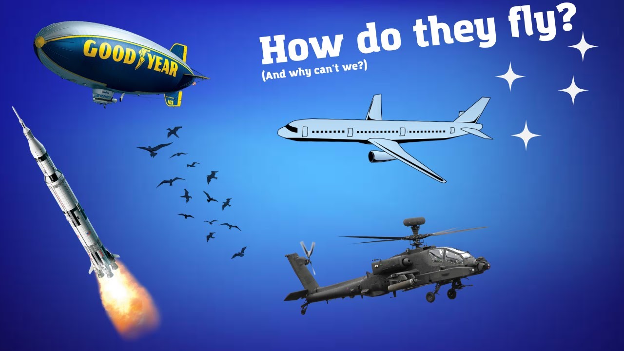 How flight works? - YouTube