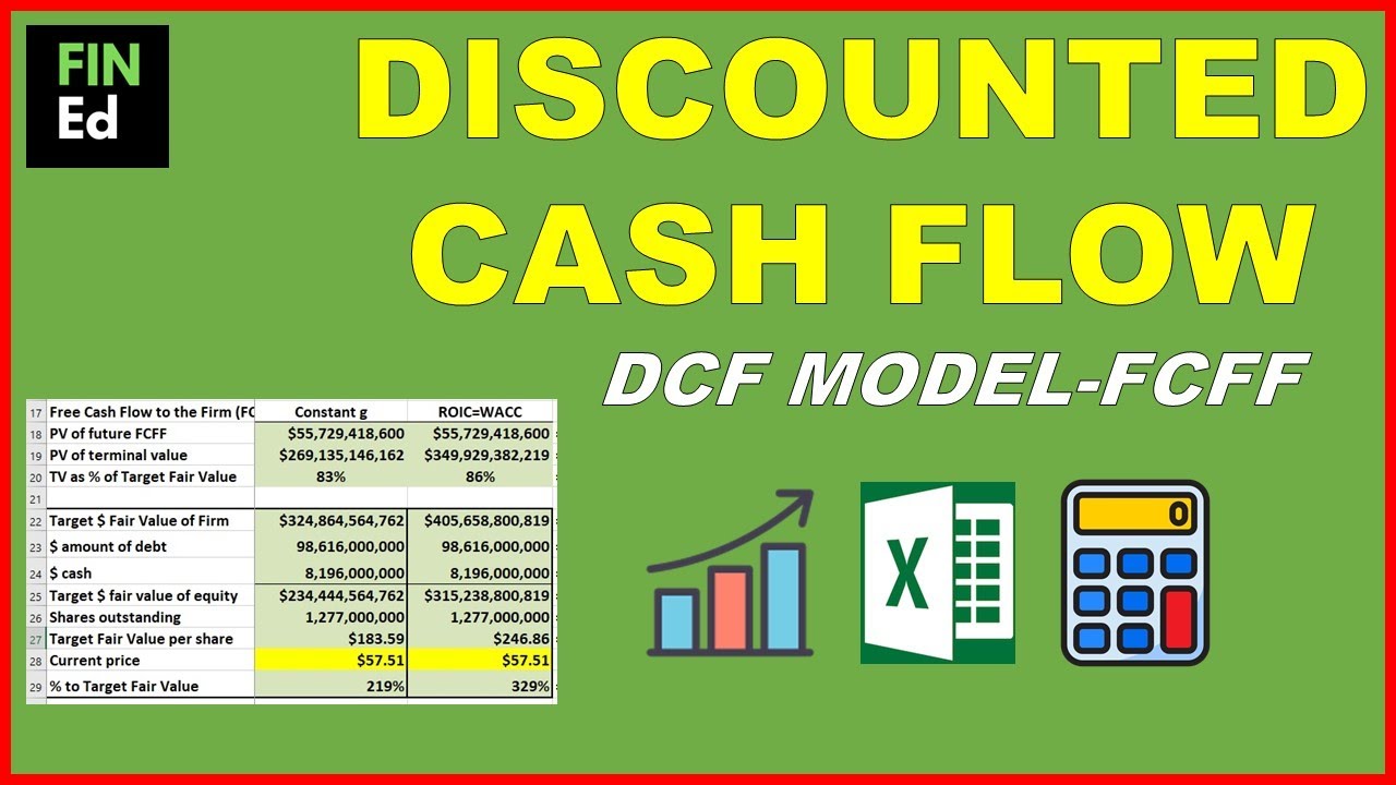 Discounted Cash Flow | FCFF valuation | DCF Model Step by Step Guide ...
