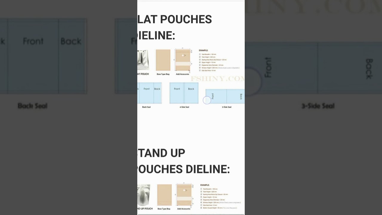 Flexible Packaging Pouches Dieline Templates. - YouTube