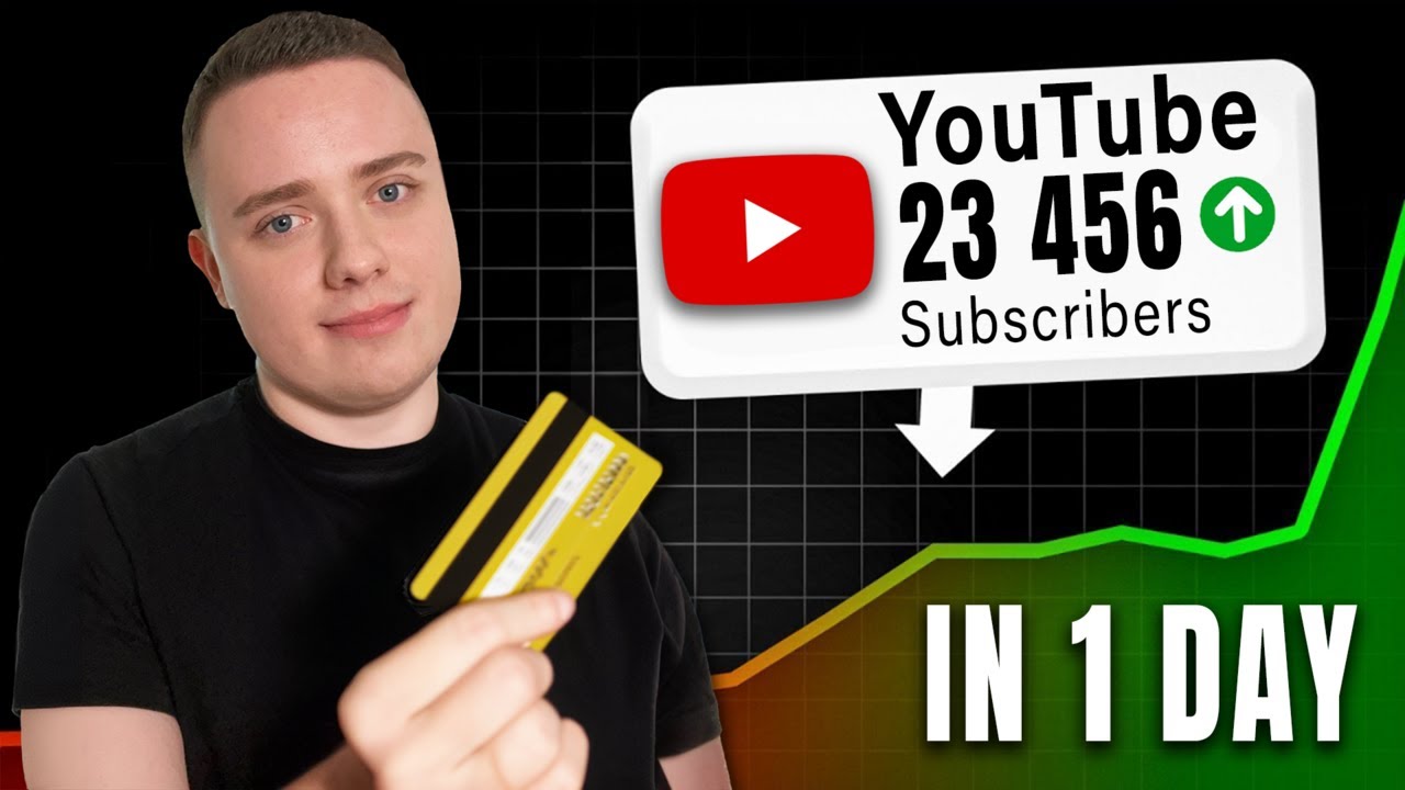 How to Buy YouTube Subscribers to Grow Your Channel | Secrets to Buying ...