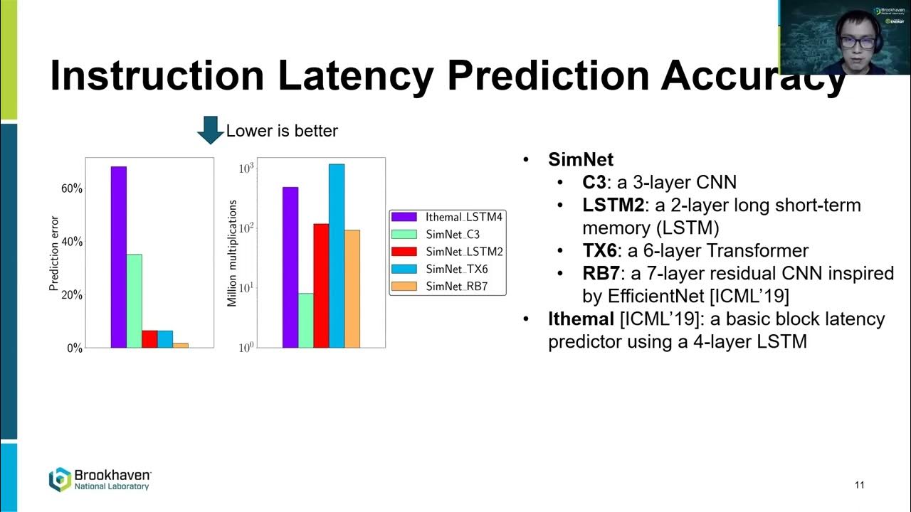 3A2 SimNet: Accurate and High-Performance Computer Architecture Simulation using Deep Learning ...
