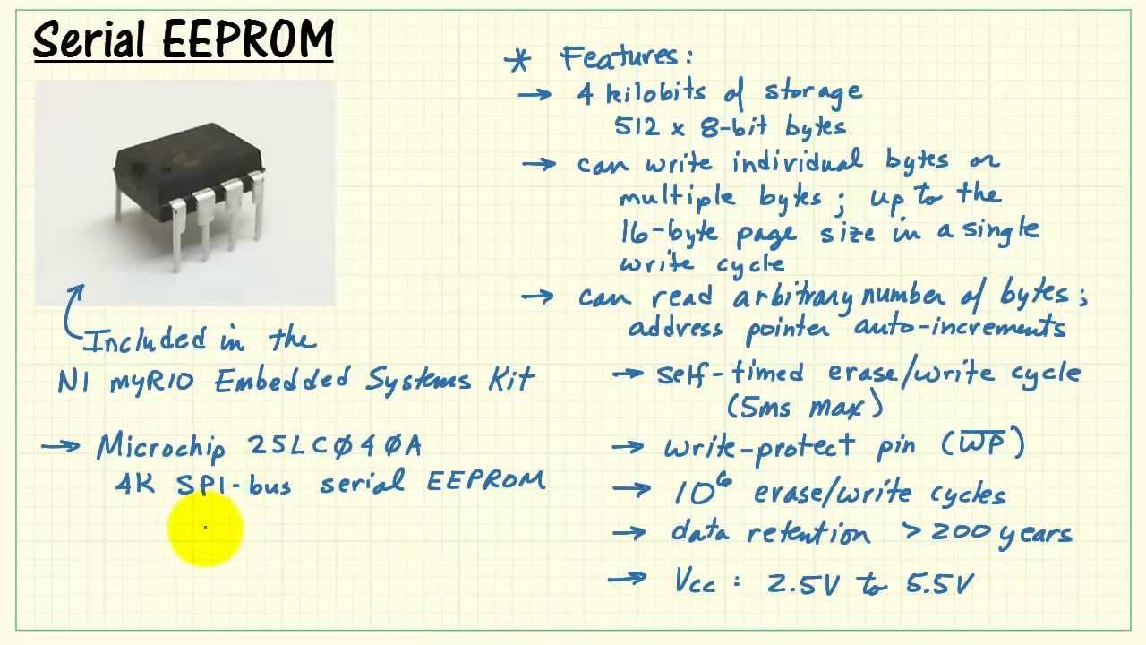 eeprom theory - YouTube