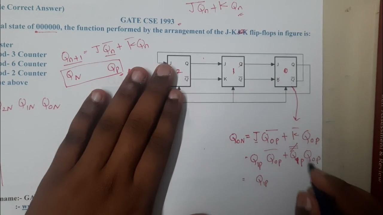 GATE CSE 1993 || Digital Electronics || GATE Insights Version: CSE - YouTube