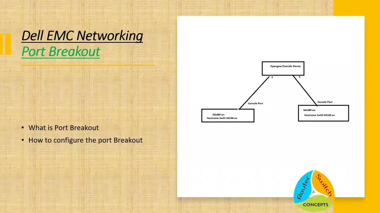 Dell EMC | Force 10 | Dell OS10 Port Breakout-10 (2022) - YouTube