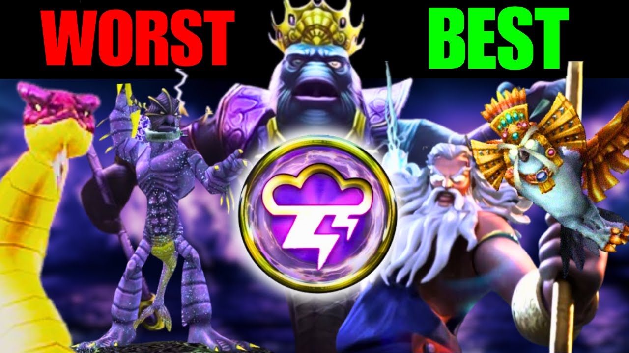 Ranking EVERY Storm Spell in Wizard101 (2024) - YouTube