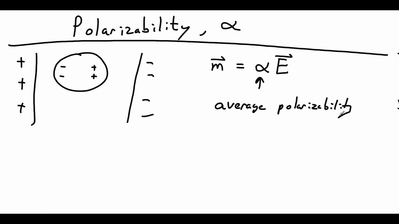 Polarizability - YouTube