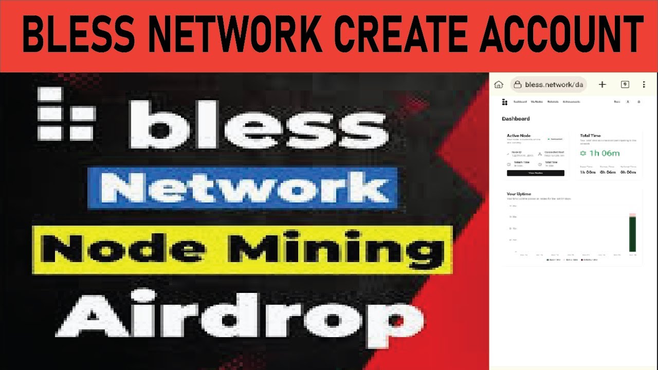 Bless Network Create Account | Bless Network Join Karne Ka Tarika ...