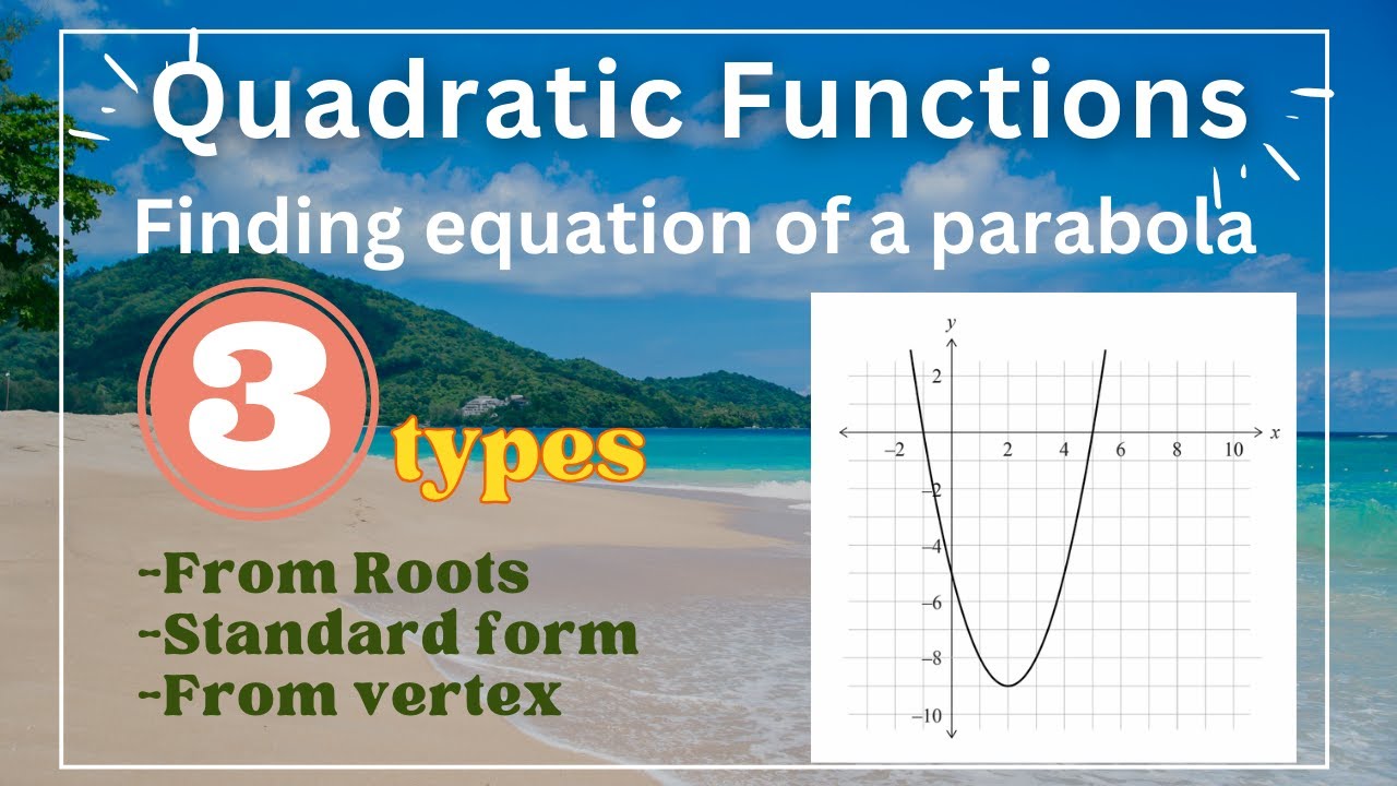 Algebra: Quadratic Function- Finding equation of a Parabola - YouTube