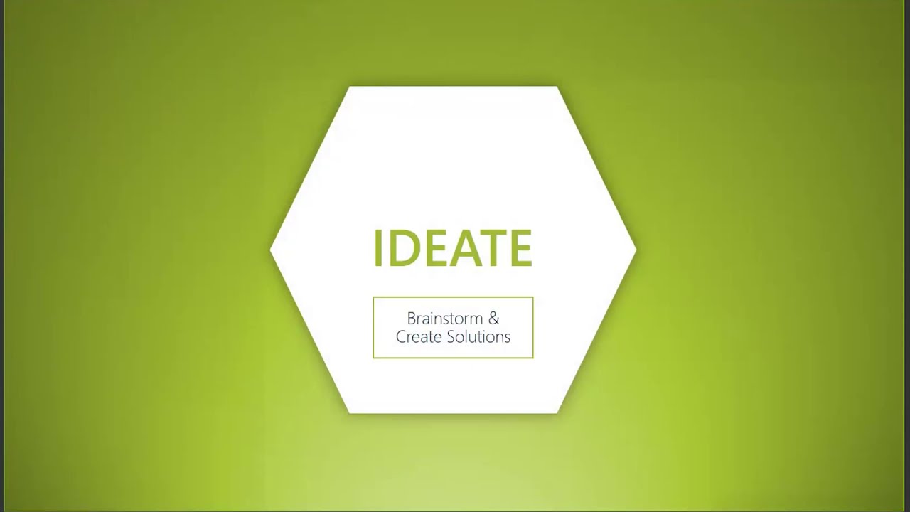 Webinar | Design Thinking : Ideate - YouTube