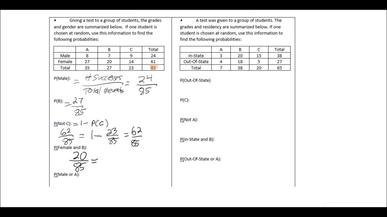 103x Probability LHS Two-Way Table Basics - YouTube