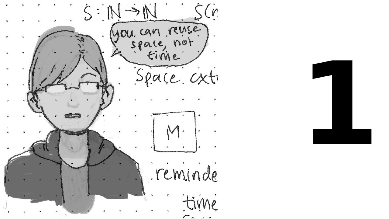 Undergrad Complexity At Cmu Lecture 1 Course Overview Youtube