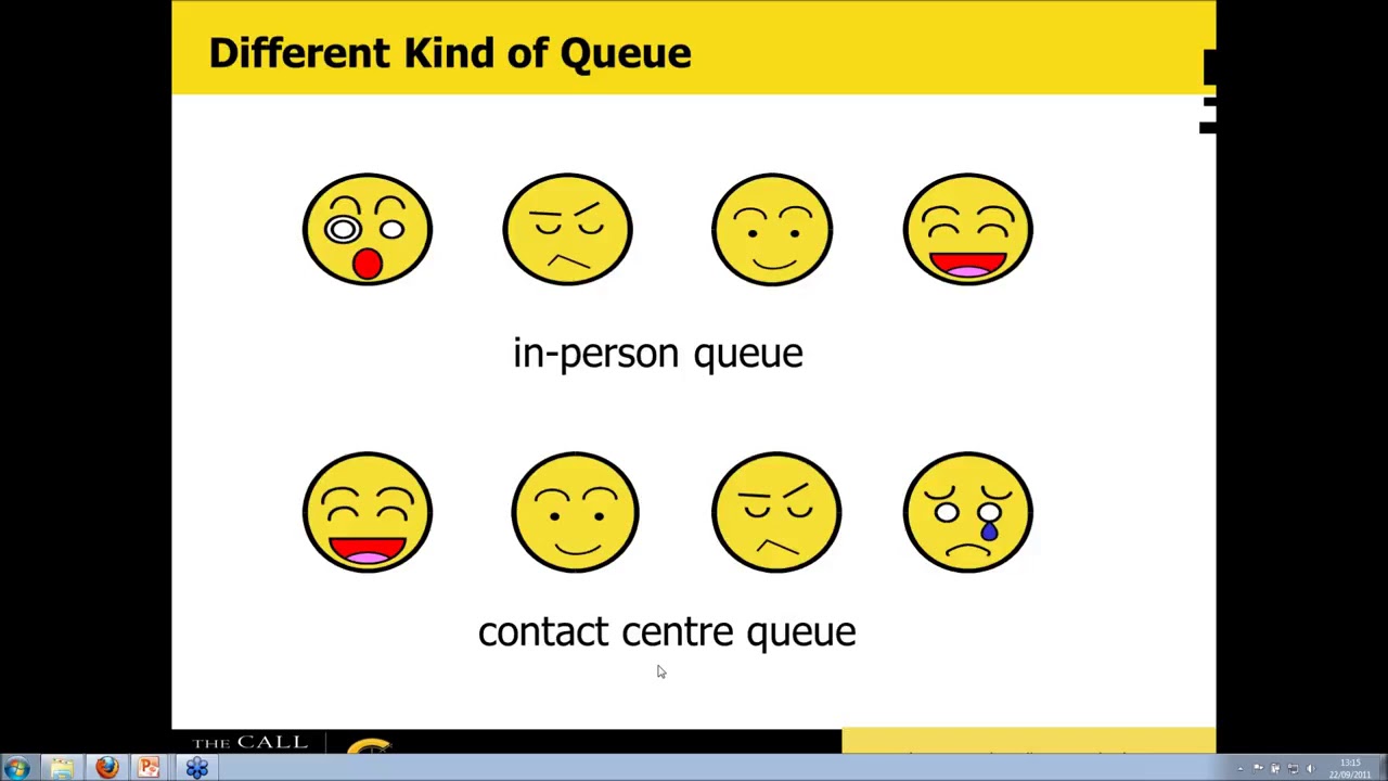 The Power of One in Call Center Staffing - YouTube