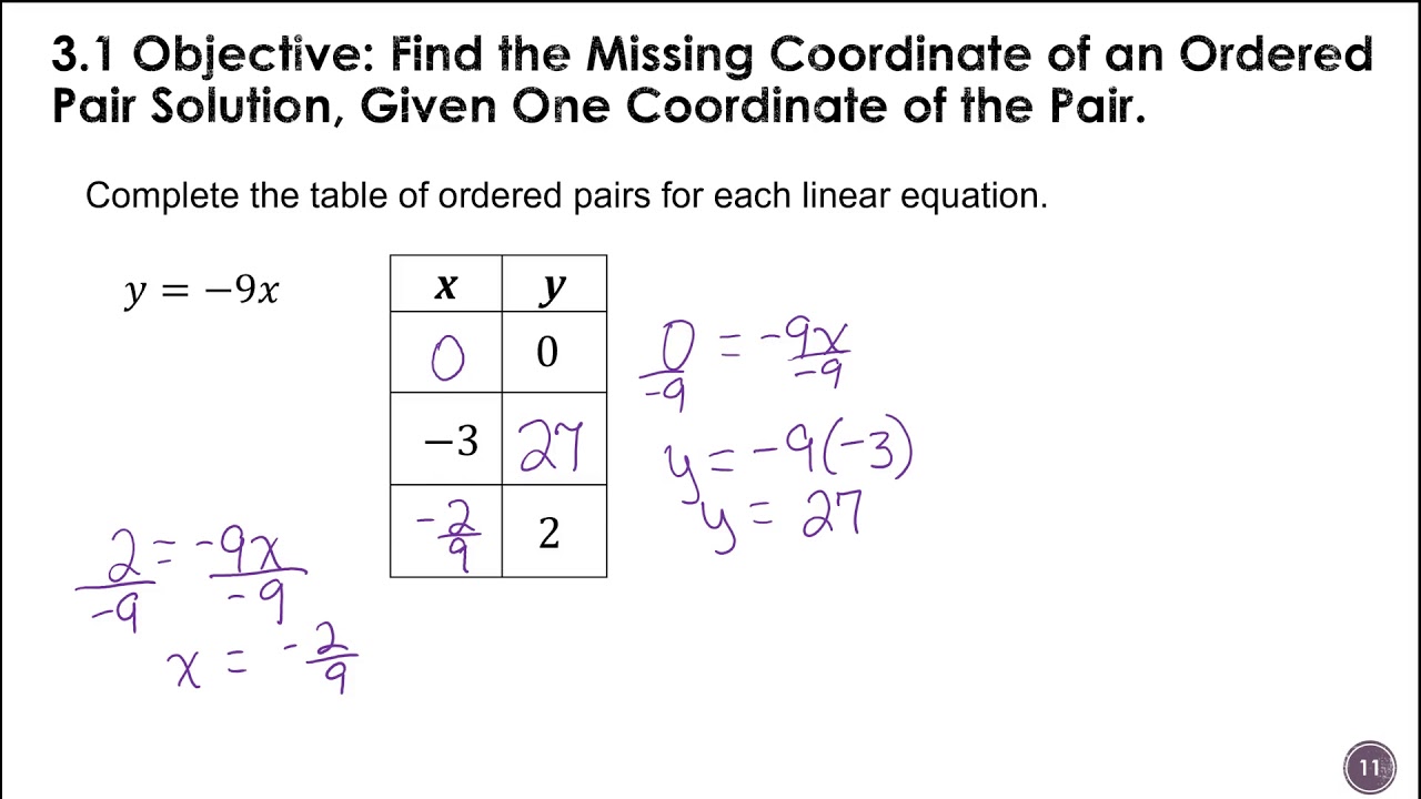 3 1 Finding Ordered Pair Solutions YouTube