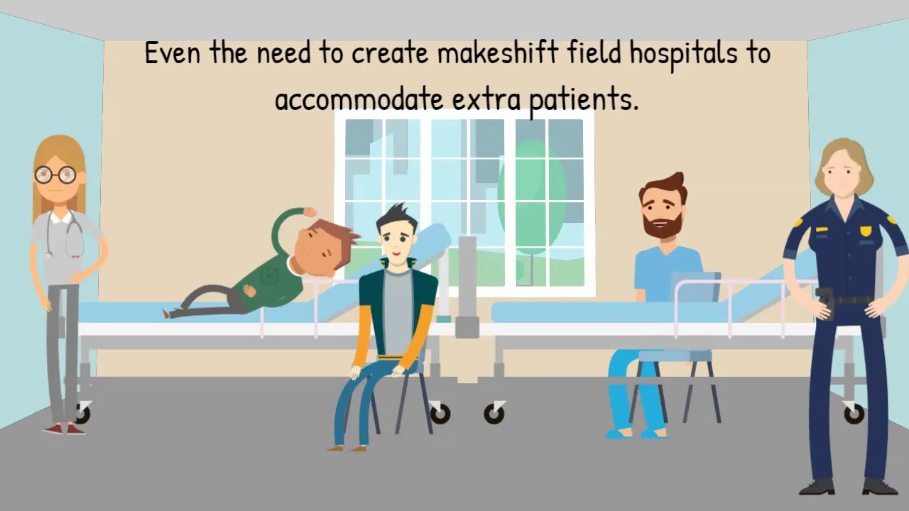 Electrical Safety in Hospital's Critical Care Units (Video Teaser 2 ...