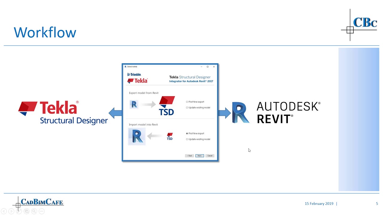 CBc-Rvt003 Interoperability between Tekla Structural Designer and ...