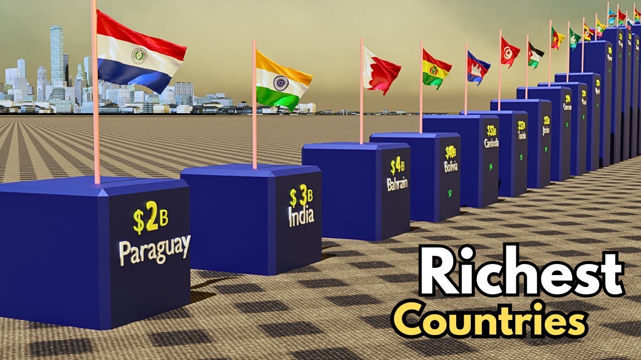 Top 100 Richest Countries In The World 2025 - YouTube