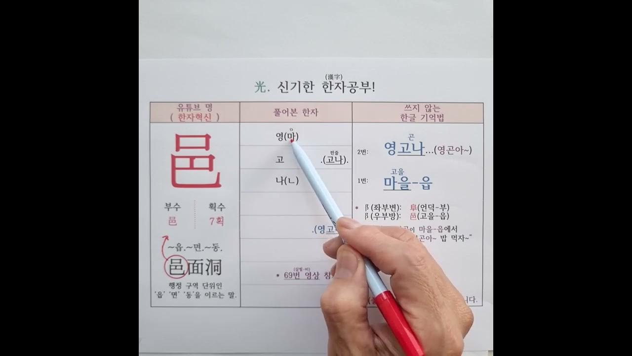 123 마을 고을 읍 한자 소리로 외우는 특별한 방법 Youtube