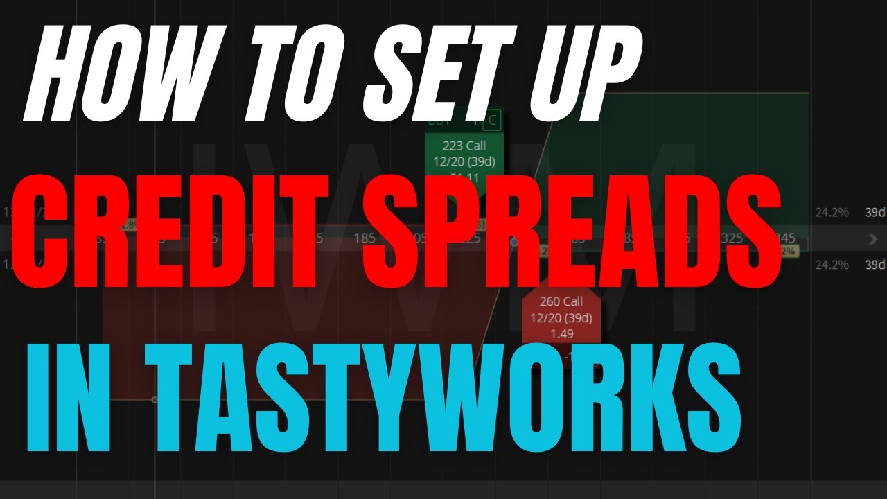 How to Set Up Credit Vertical Spreads on the Tastyworks Platform - YouTube