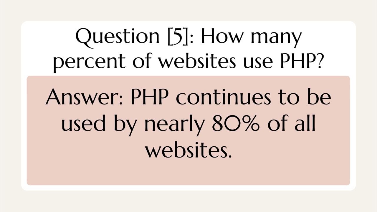 How many websites use PHP | How many programmers use PHP | How many ...