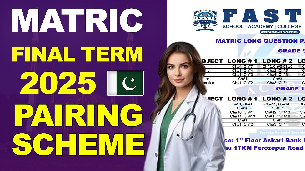 Matric Final Term Exam 2025 Long Questions Pairing Scheme |9th & 10th ...