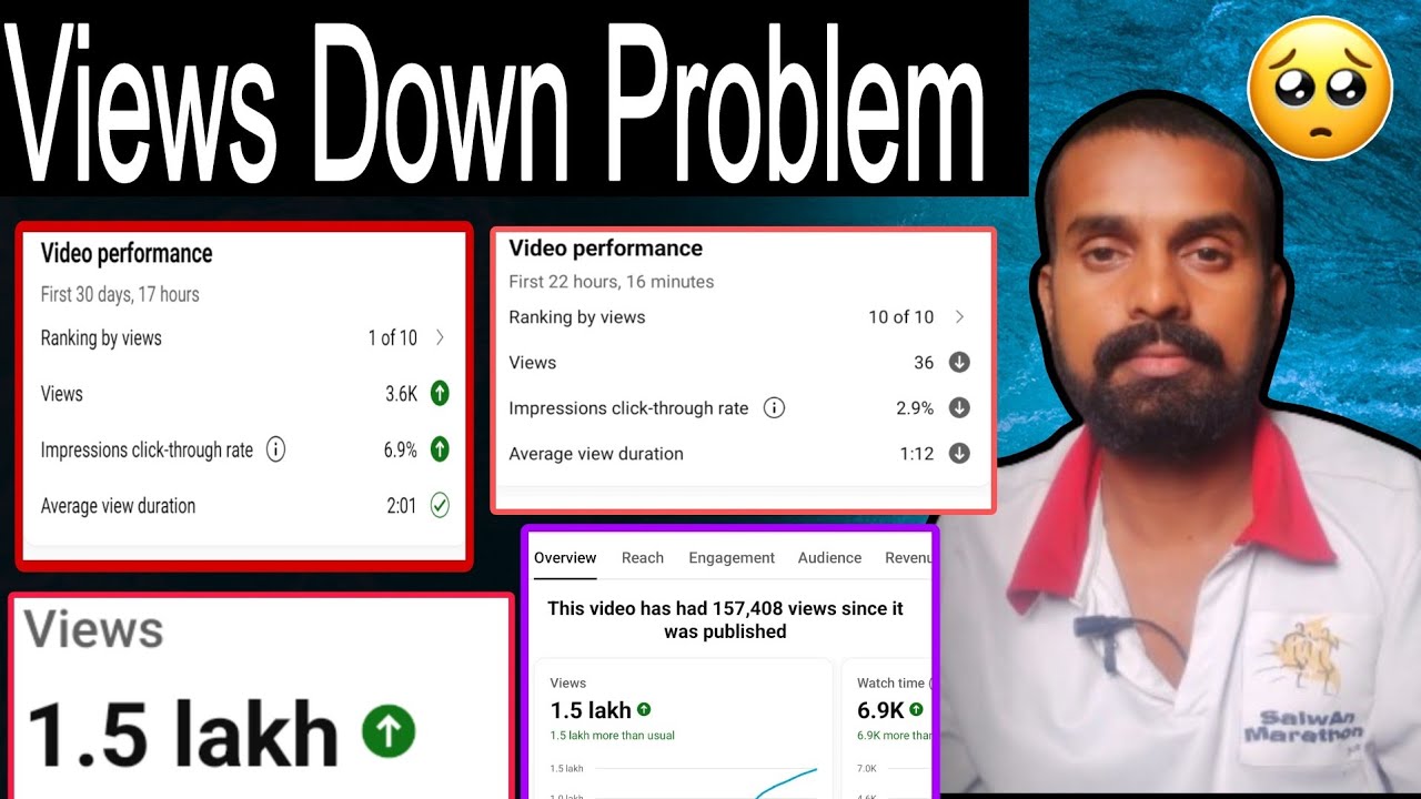 Views down problem | views down problem on youtube | views down problem on youtube 2024 😥 - YouTube
