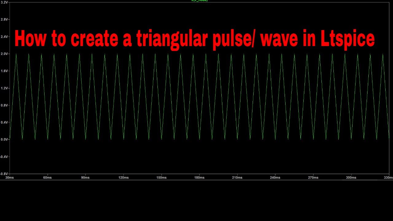 Ltspice Tutorial How To Create A Triangular Wavepulse In Ltspice