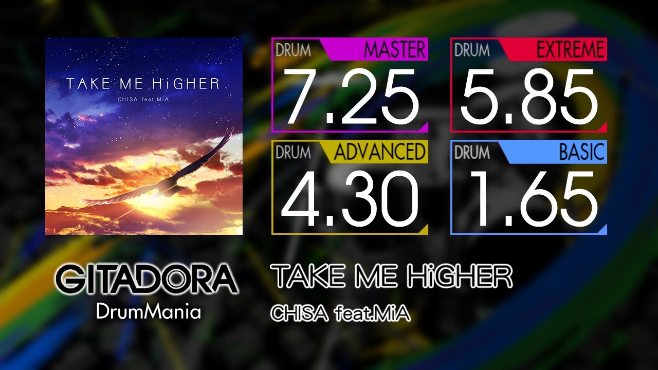 【GITADORA】 TAKE ME HiGHER (MASTER ~ BASIC) Drum - YouTube