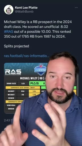 Running Back Michael Wiley 2024 NFL Combine Update - YouTube