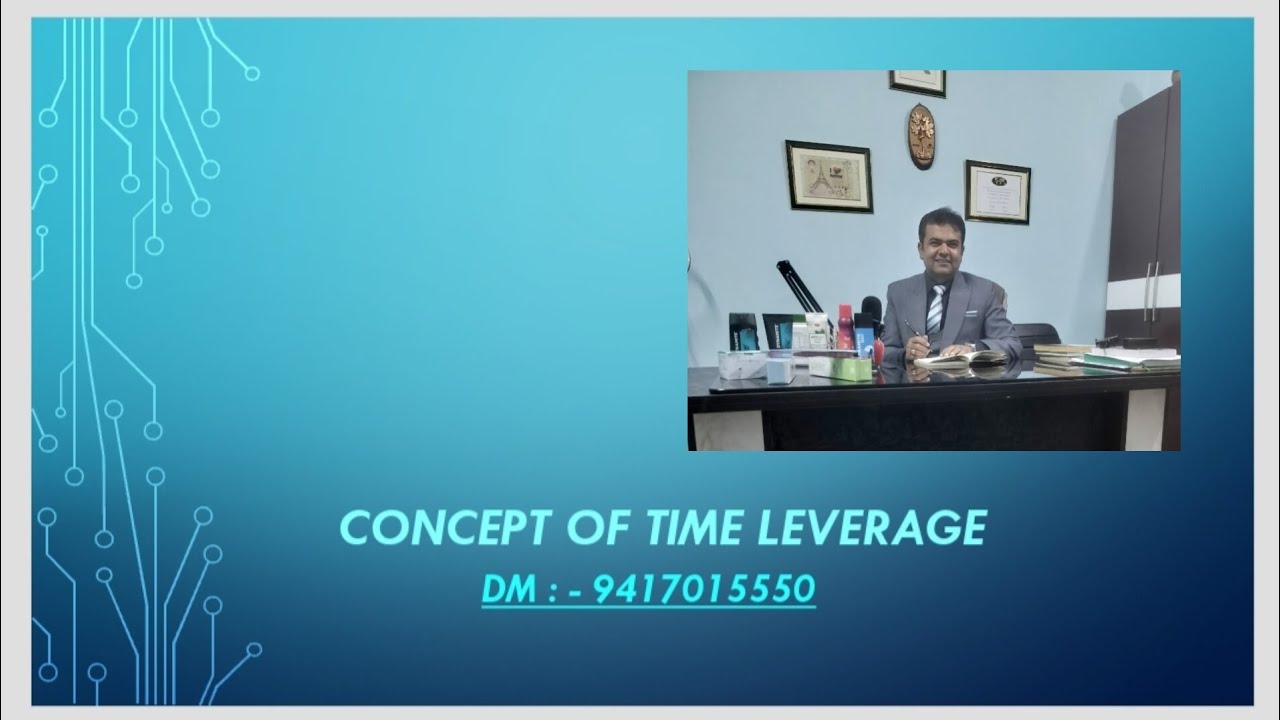 Concept Of Time Leverage - YouTube