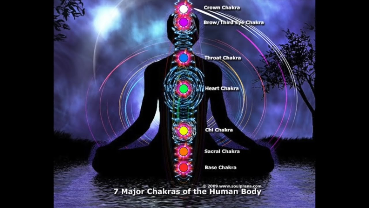 Opening Solar Plexus Chakra - YouTube