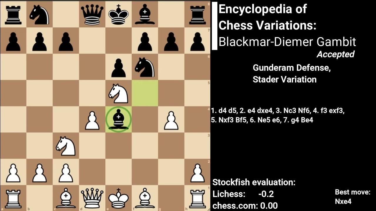 Encyclopedia of Chess Variations: Blackmar-Diemer Gambit - YouTube