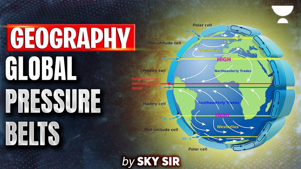 "Global Pressure Belts" | Geography For UPSC | Key Concepts | By SKY ...