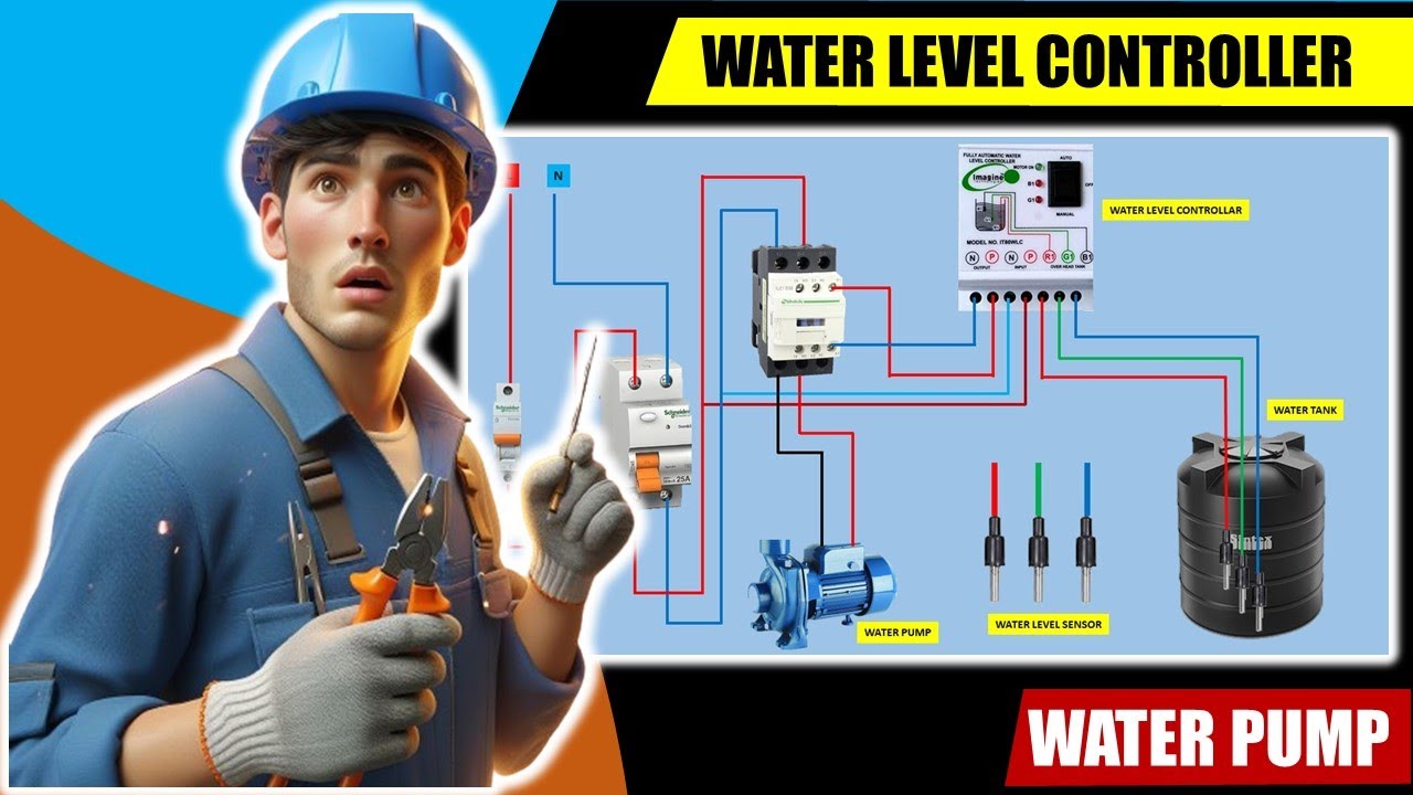 Streamlined Water Pump Control Magnetic Contactor Integration in ...