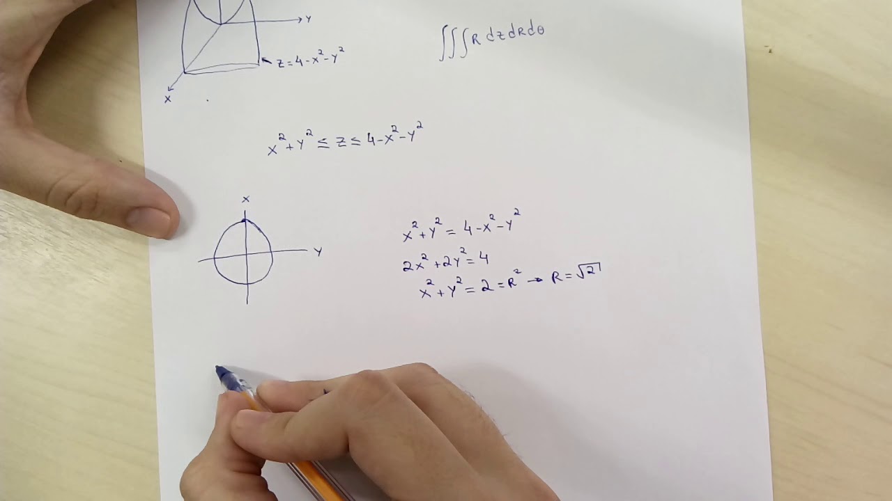 Cálculo de volume com integrais triplas - YouTube