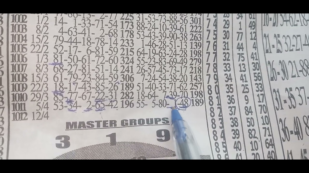 12-04-23 Midweek lotto Chart set 💯🤩🏆🇳🇬🌏🔥💥👇 - YouTube