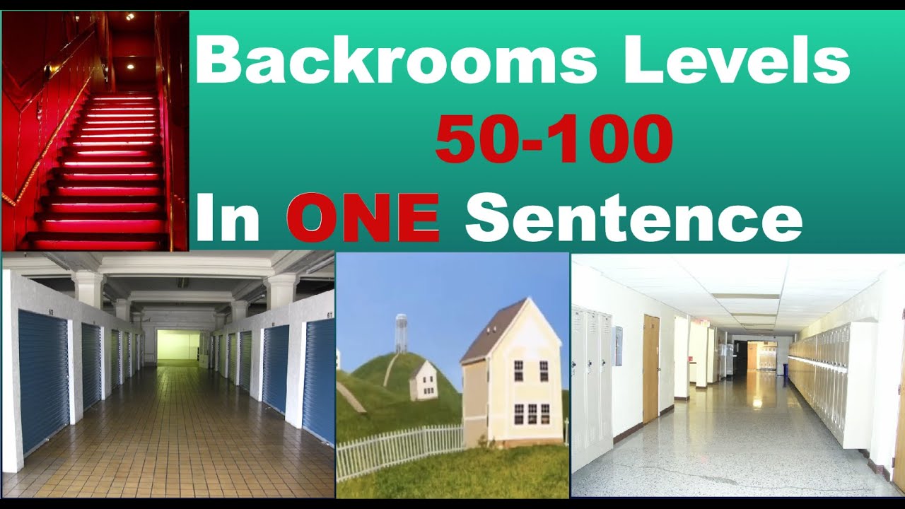 Levels 51-100 of The Backrooms Described in One Sentence - YouTube