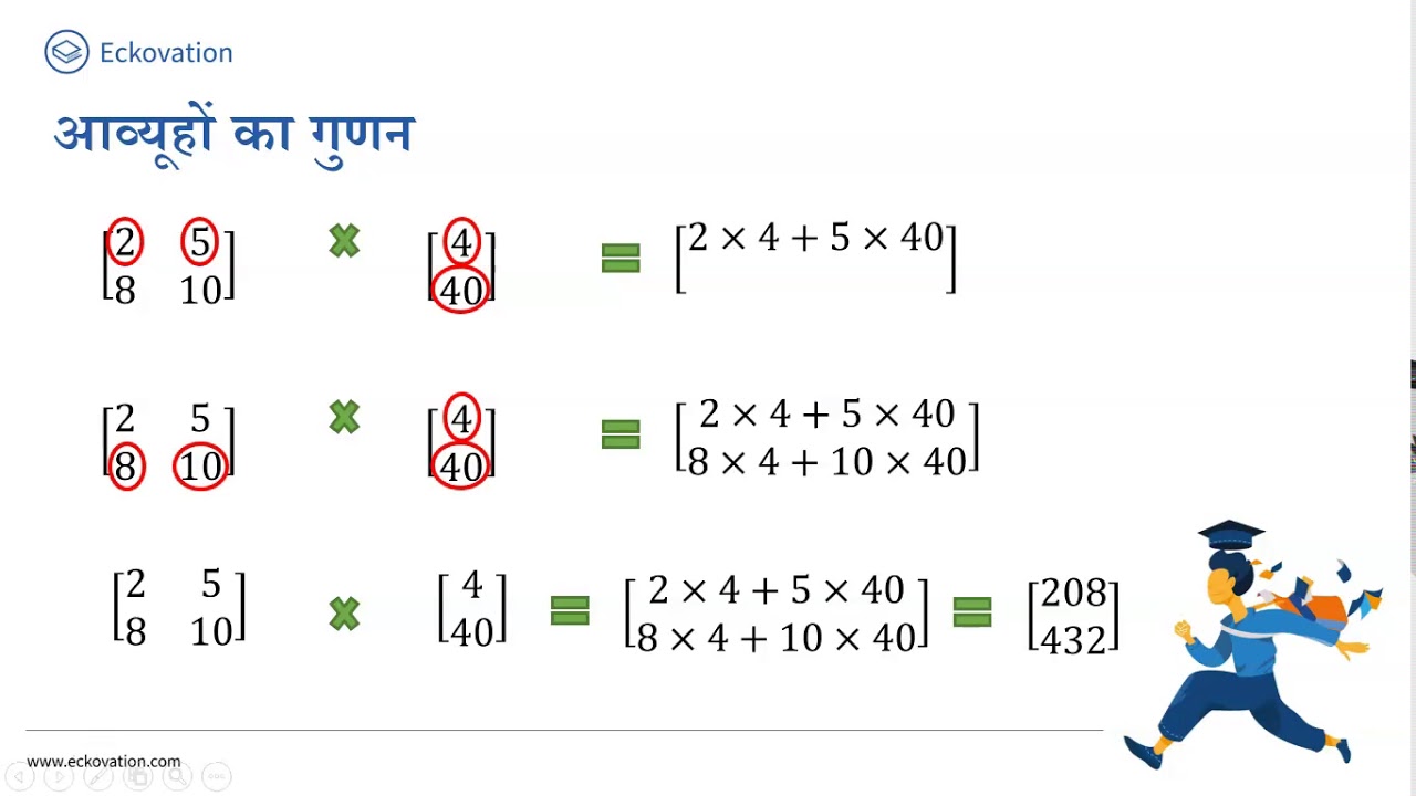 Matrices in Hindi Part 3 | Class 12 Maths - YouTube