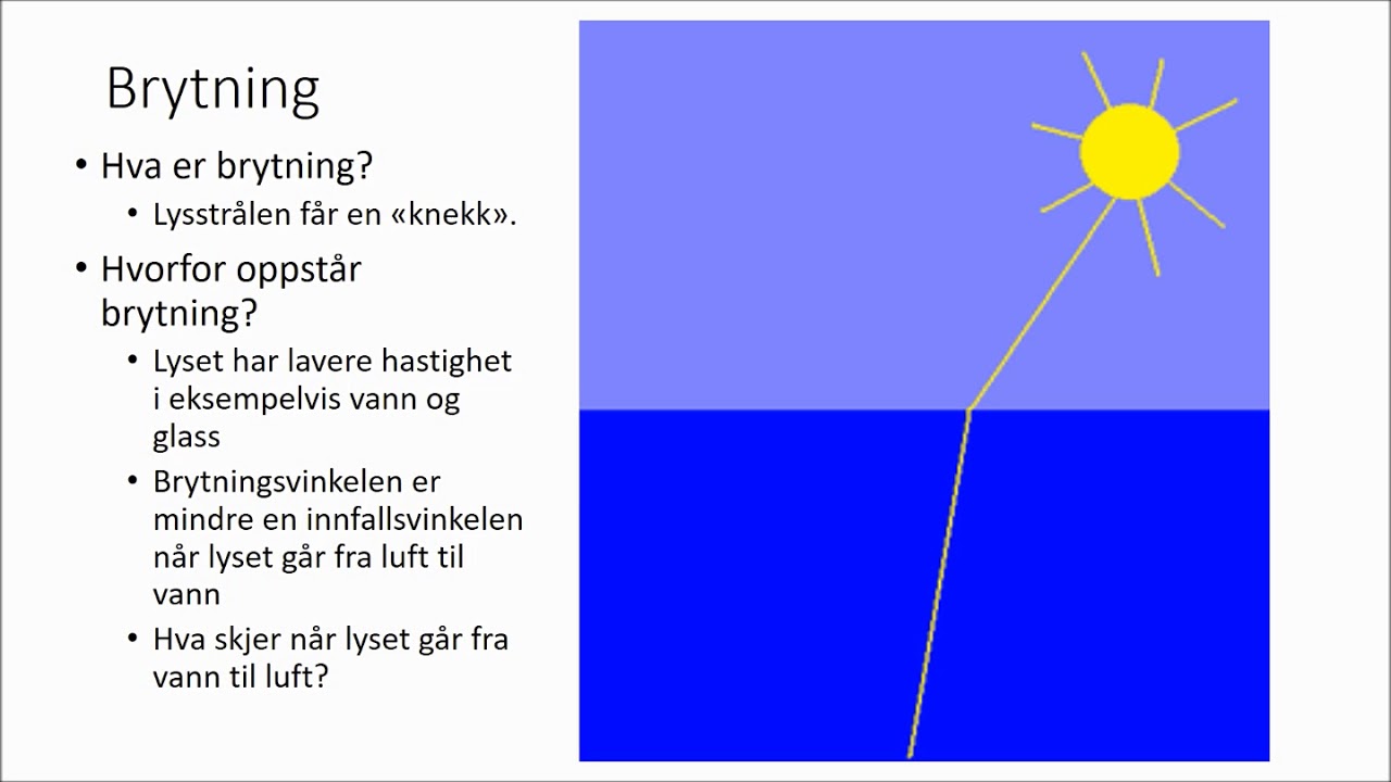 Lysbrytning - YouTube