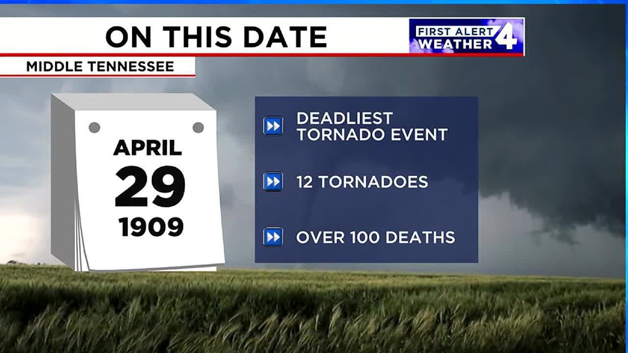 This date in weather history - April 29 - YouTube