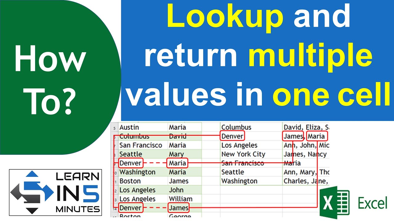 Lookup And Return Multiple Values In One Cell Simple Trick Learn In lookup-and-return-multiple-values-in-one-cell-simple-trick-learn-in