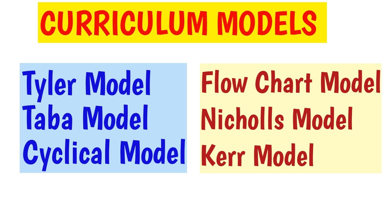 Curriculum Models | Tyler Model | Taba Model | Cyclical Model | Kerr ...